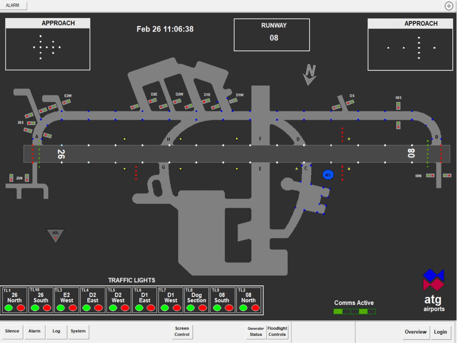ST Athan Airfield Modular Control System (MCS) upgrade | atg airports